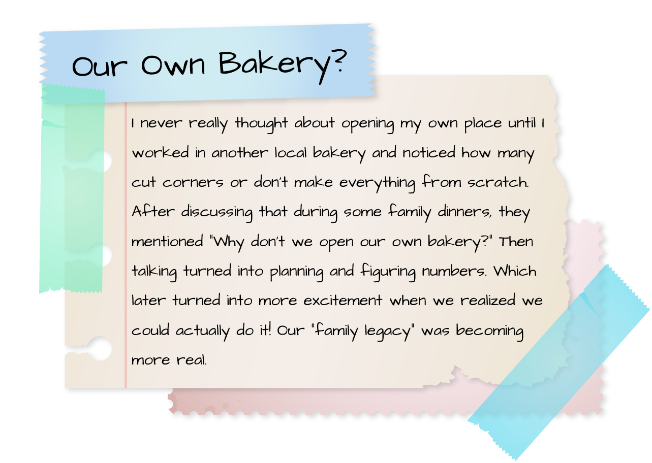 Our Story – Okie Dokie Bakery